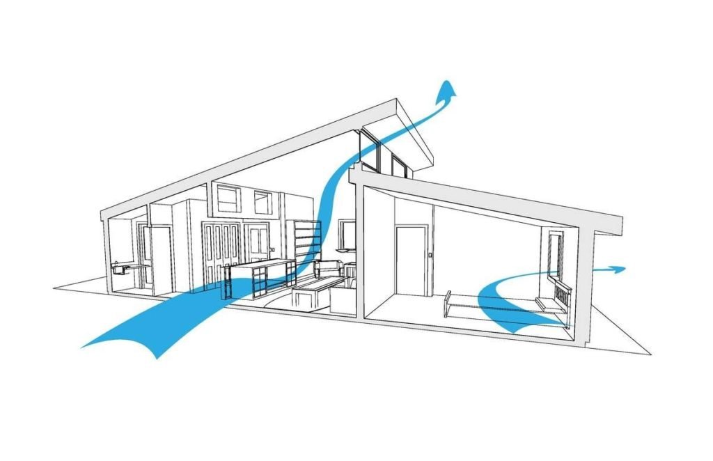 Ventilation in Architecture - Content Writer Q